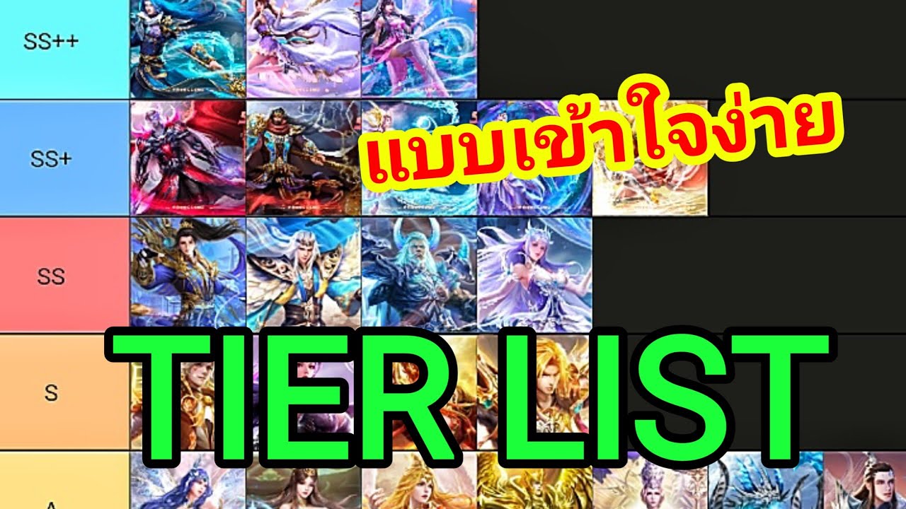 SpiritMaster ตำนานภูตถังซาน TIER LIST เซิร์ฟเวอร์ไทยใหม่ล่าสุด คลาสB ...