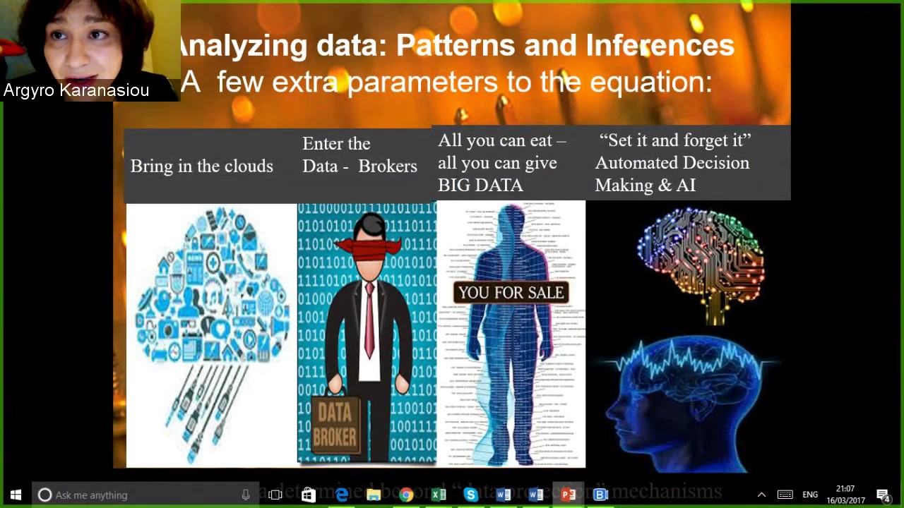 CodeX | Group Meeting | March 16, 2017 - YouTube
