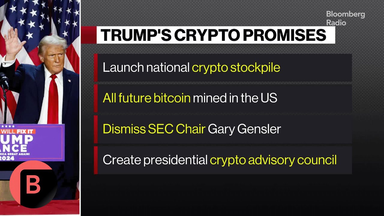 Bitcoin Total Value Overtakes Silver as Token Nears $90,000 - YouTube