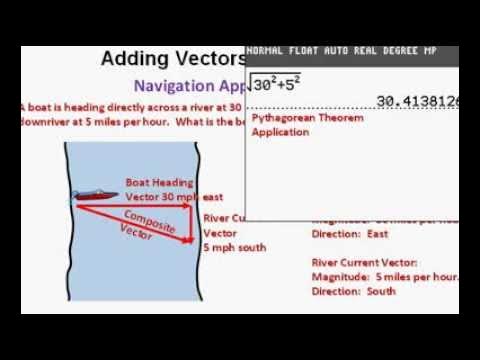 Adding Vectors Algebraically - YouTube