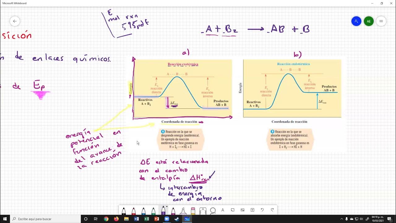 2.6.1 Teoría del estado de transición - YouTube