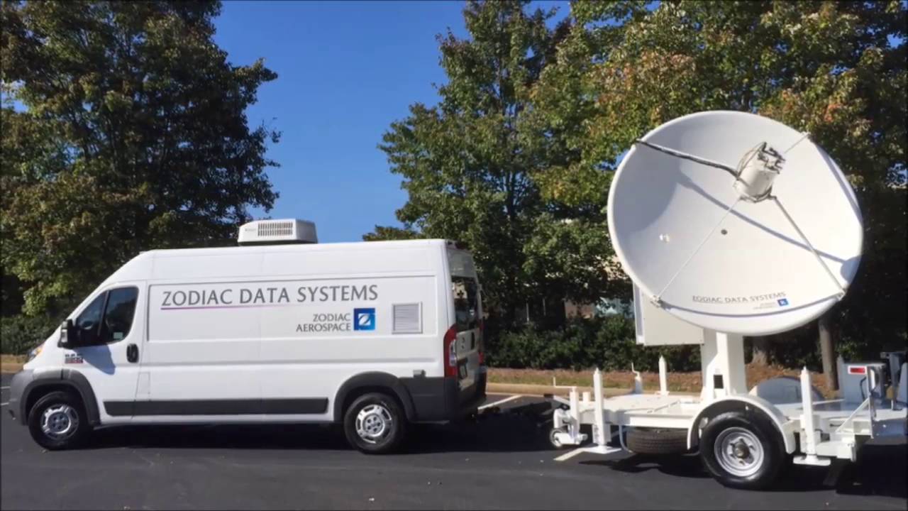 The ZDS Telemetry van Story - YouTube