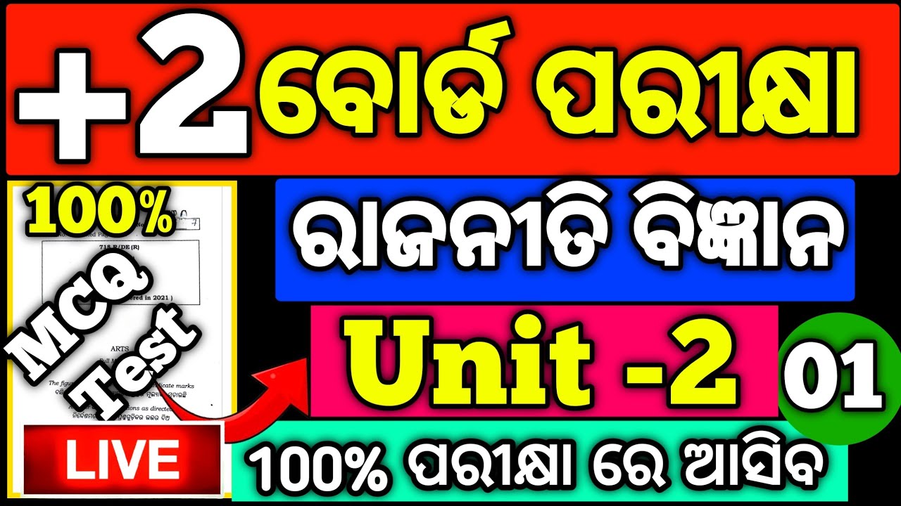 Political Science Unit -2 MCQ, Selection Questions MCA , +2 Political ...