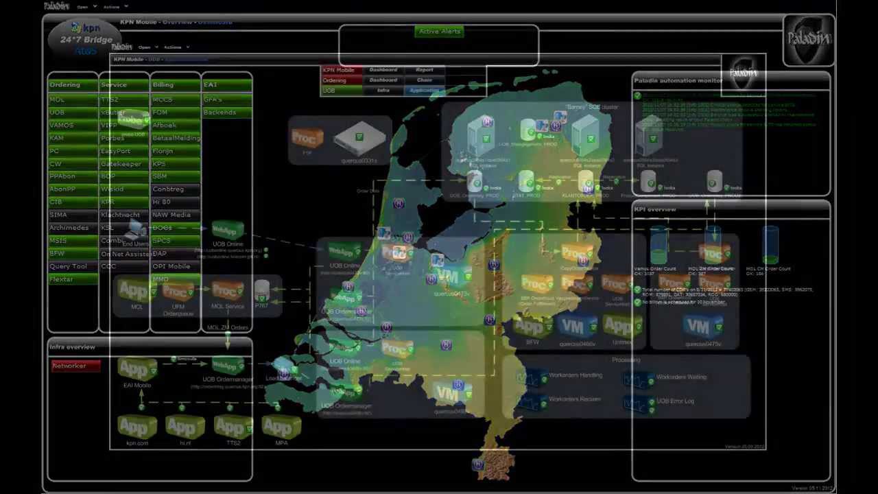 Brandnew concept for telco: The Atos Bridge - TM Forum live demo MWNICE ...