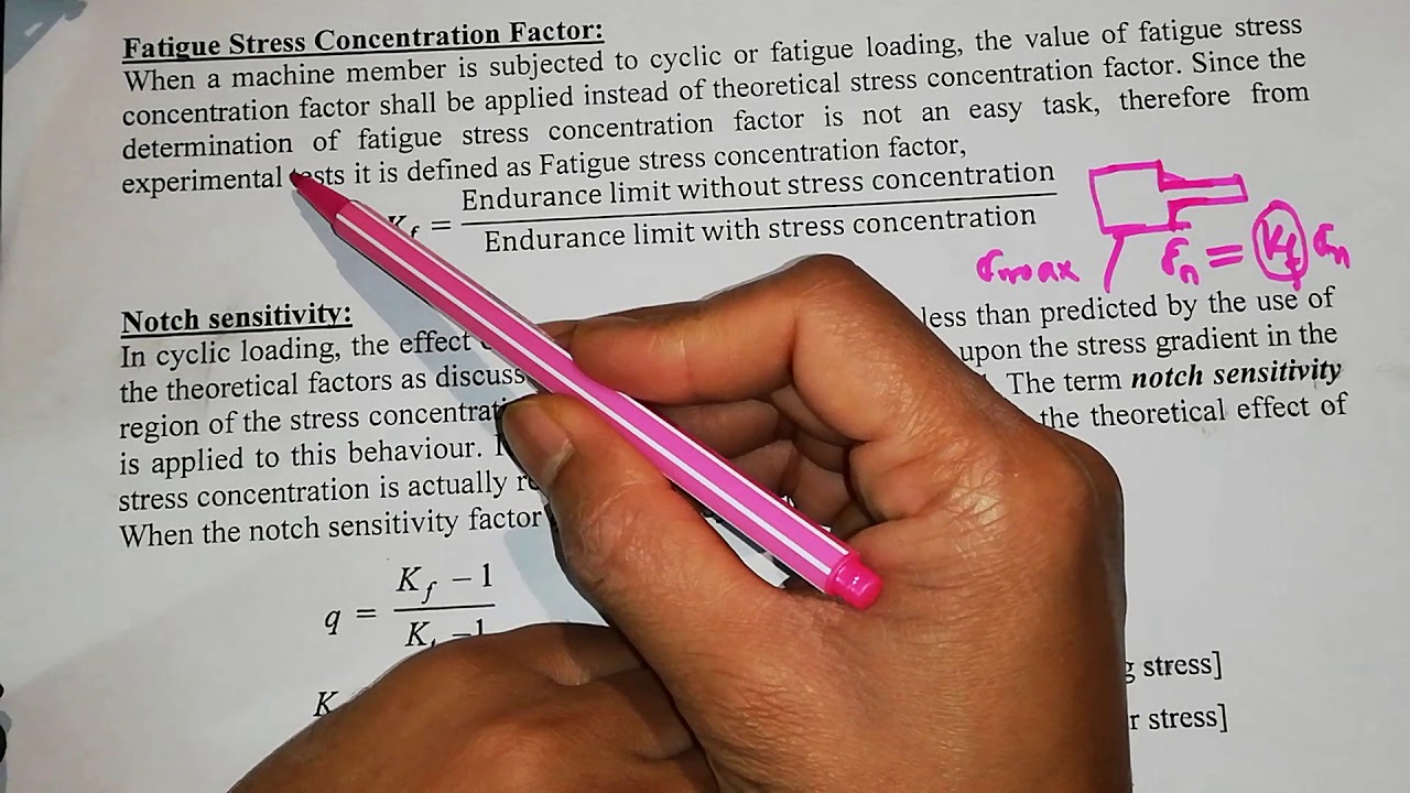 Machine Design-1: Stress Concentration (factor), Notch Sensitivity in ...