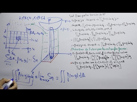 intégrales doubles et triples :Théorème de Fubini pour les rectangles ...