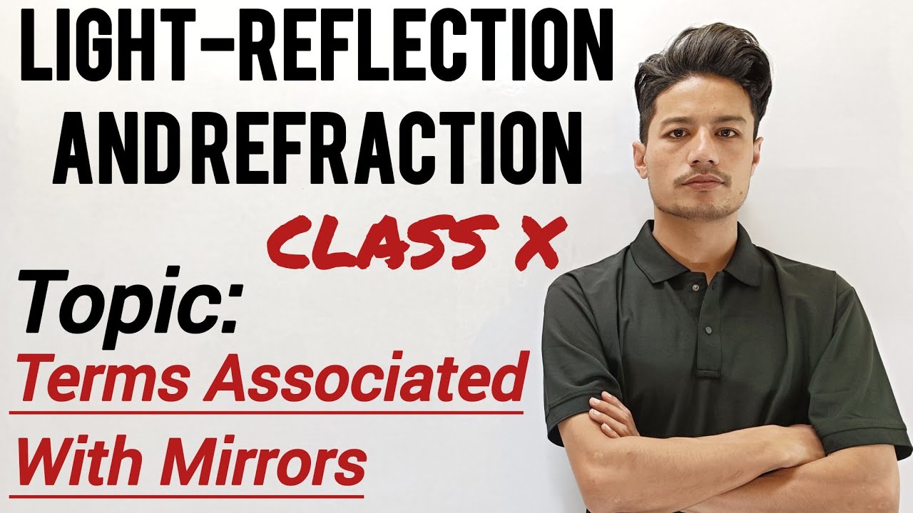 Light-Reflection And Refraction/Nature of Mirrors/Important Terms ...