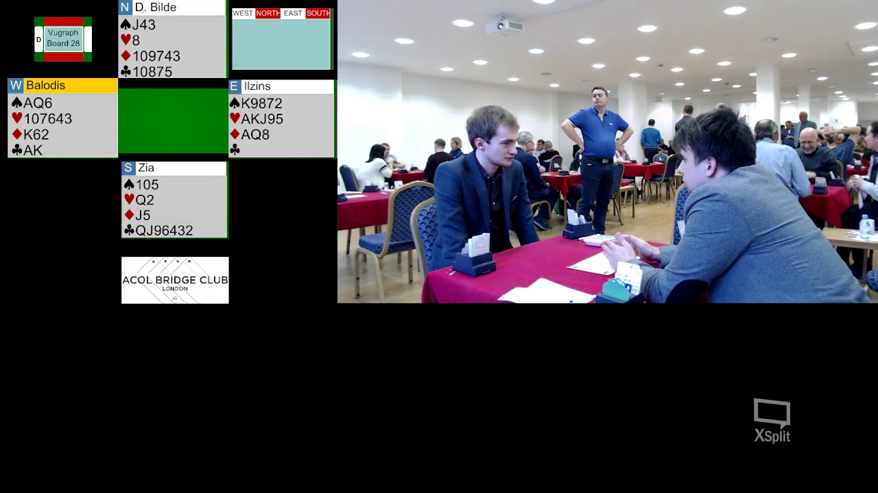 Acol Bridge Club Invitational Pairs 2019 - YouTube