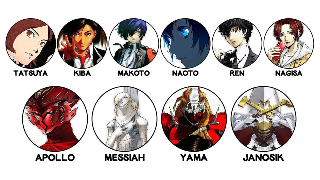 Every Persona Used by All 14 Protagonists Explained - YouTube