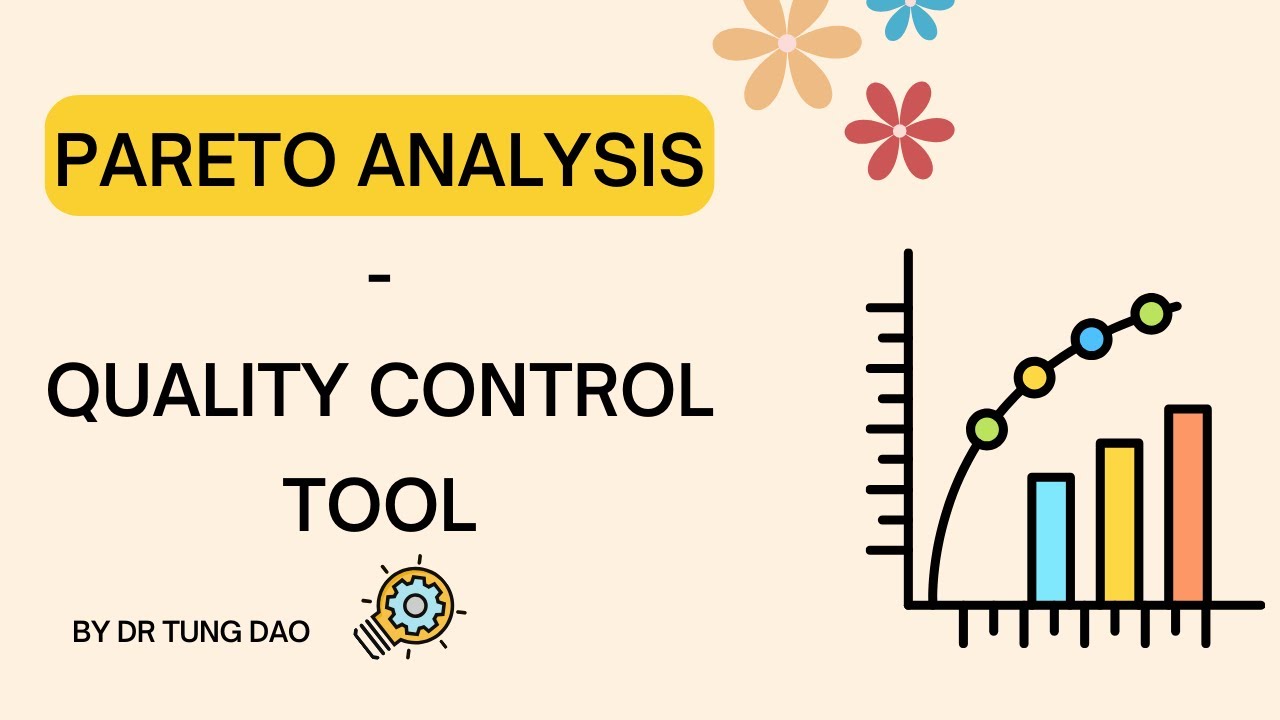 Pareto Analysis - 7 Quality Control Tools for Lean Management / 7 QC ...