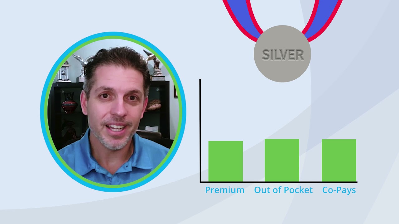 What Are The Difference ACA Healthcare Plans Metal Levels? - YouTube