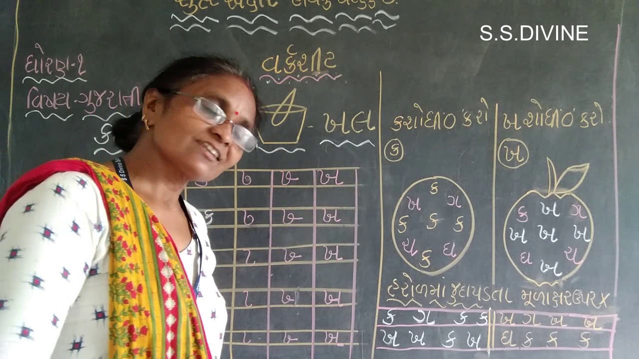 Std 1 Gujarati Worksheet YouTube Std 1 Gujarati Worksheet YouTube