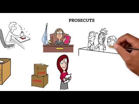 What Does a Prosecutor Do?