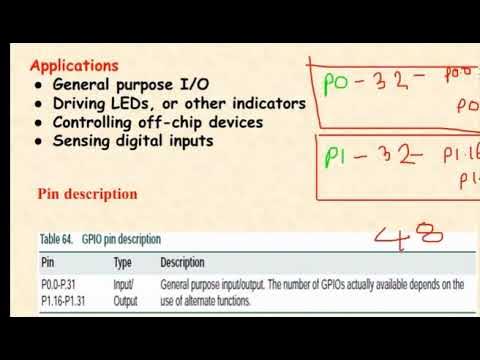 ARM Programming with Embedded C | Blinking LED Program using LPC2148 | ARM7 PROGRAM - YouTube