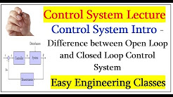 Control System for Beginners in Hindi and English - YouTube