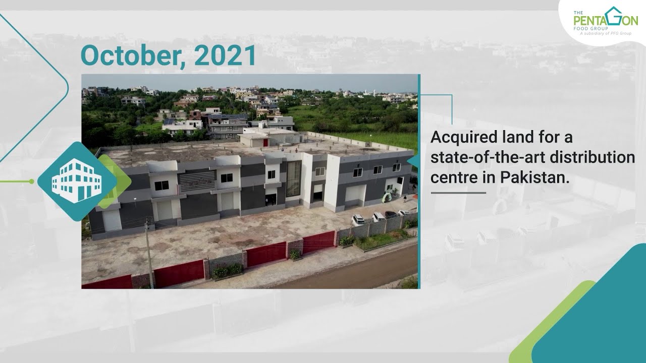 January, 2001 - 2024 | Pentagon Food Group UK - PK | Business Intro ...