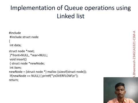 Data Structures..... - YouTube