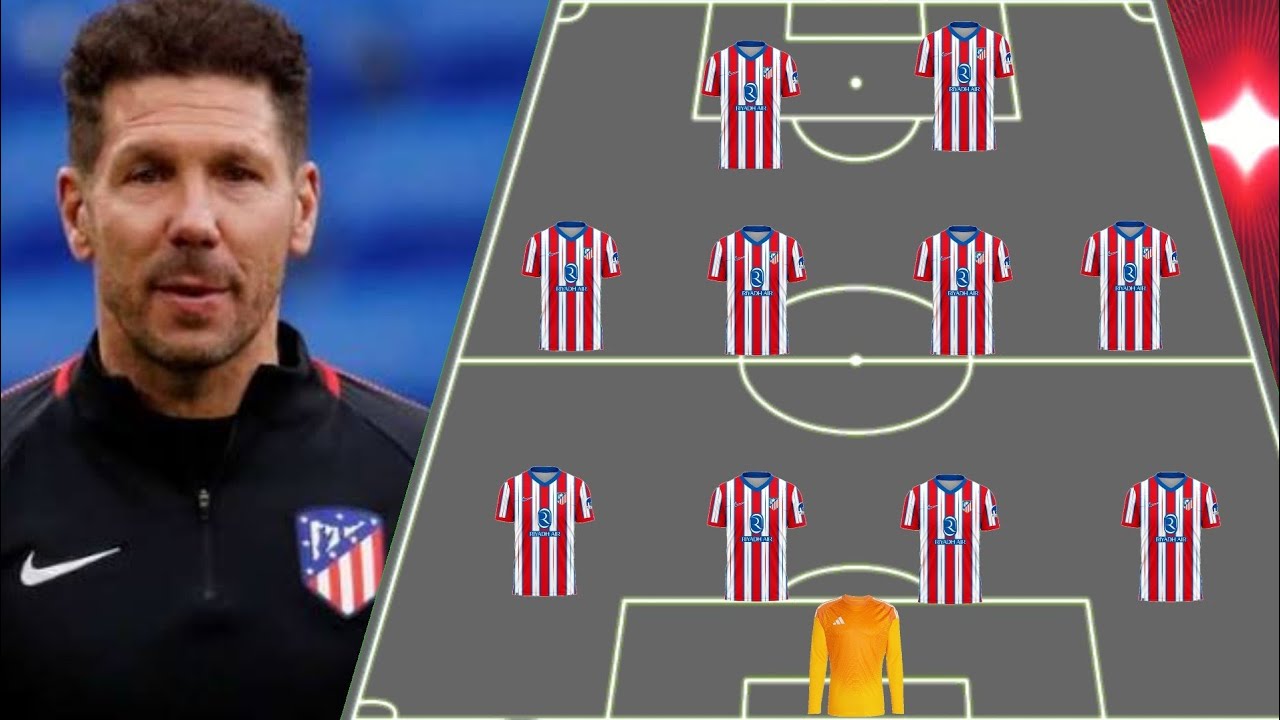 Atletico Madrid Line Up Prediction for FIFA Club World Cup 2025 ...
