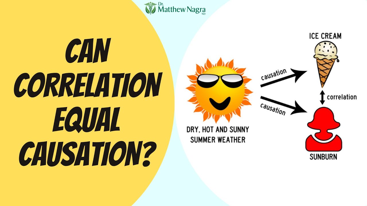 Can Correlation Equal Causation? - YouTube