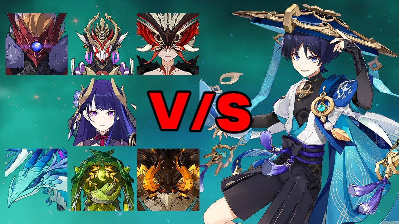 BEST F2P Wanderer vs Weekly Bosses - YouTube