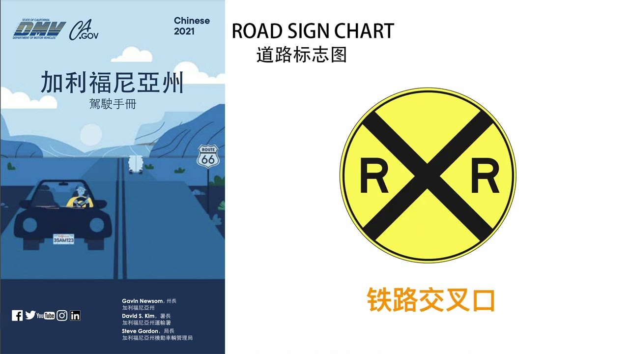美国加州车辆交通标识介绍，加州DMV交通标识笔试考试练习题目，California Road sign chart. - YouTube