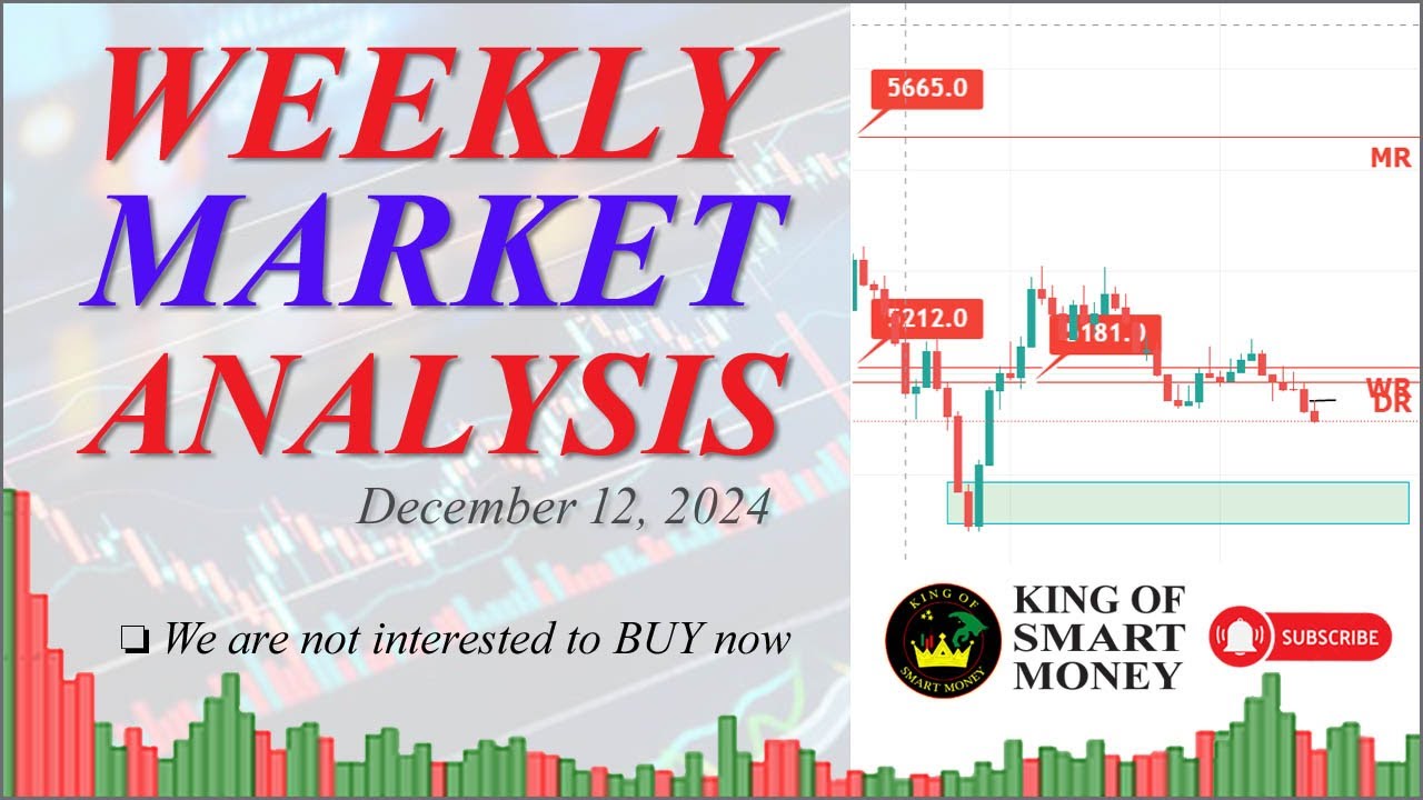 Weekly Market Analysis I December 12, 2024 I #weeklyanalysis #trading ...