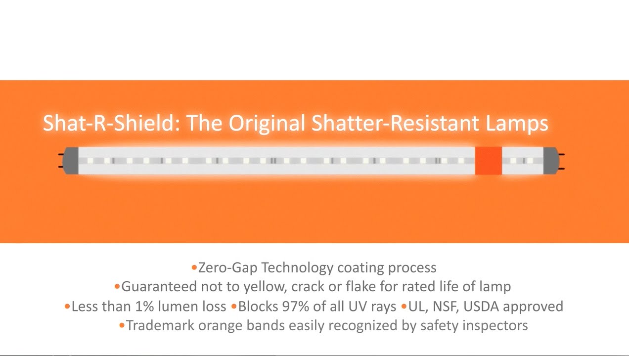 Shat-R-Shield - Being Cheap Can Be Expensive - YouTube