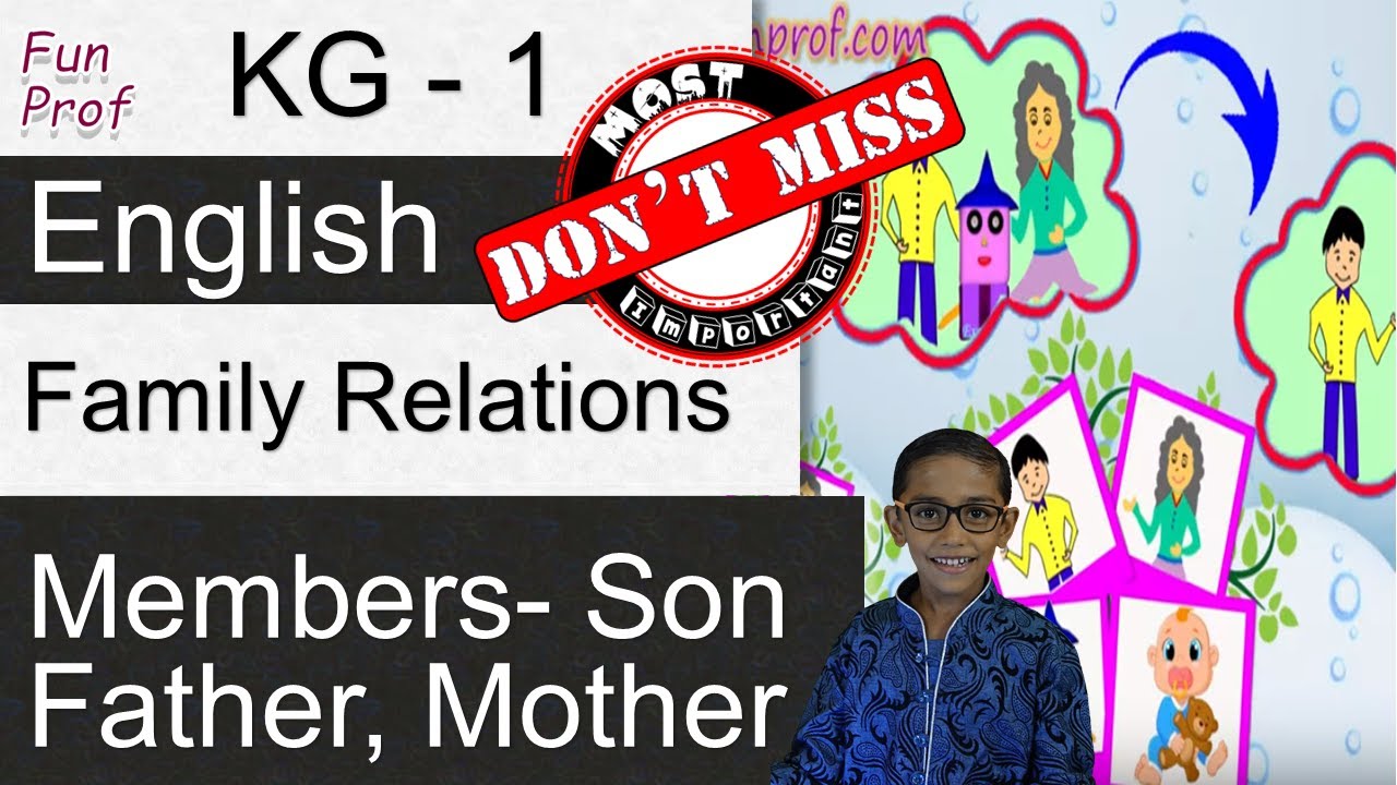 Knowing About Family and Relations - Kindergarten (KG-1/K-1) - Kids ...