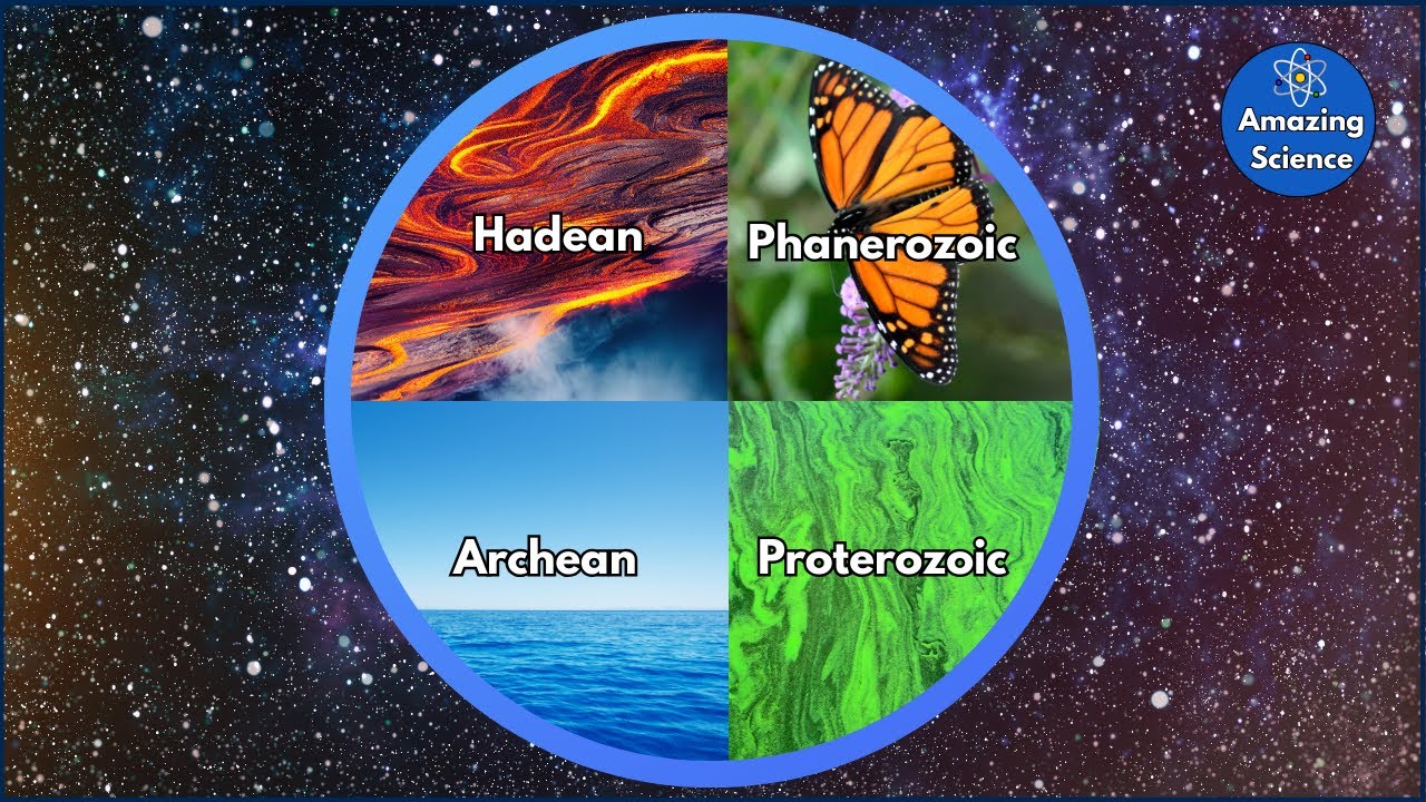 What Are The Four Eons Of Earth's History? The Geologic Timescale - YouTube