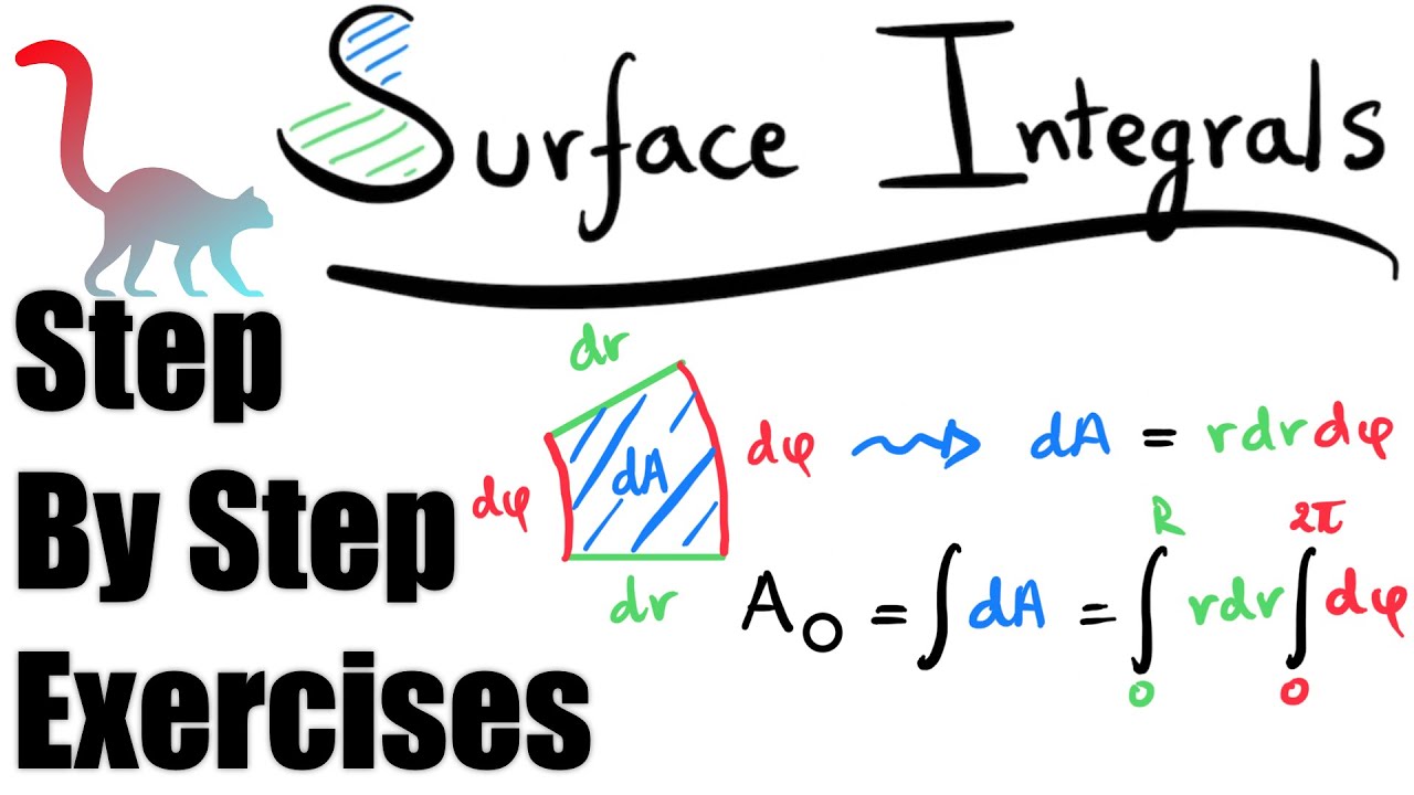How to solve surface integrals (Exercises and Theory) - YouTube