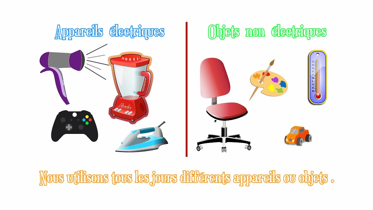 Les appareils électriques. CP. Sciences. - YouTube