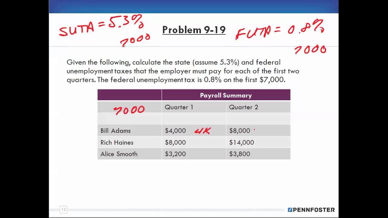 Math for Business and Applications Ch 9 Drill Problems 9 19 - YouTube