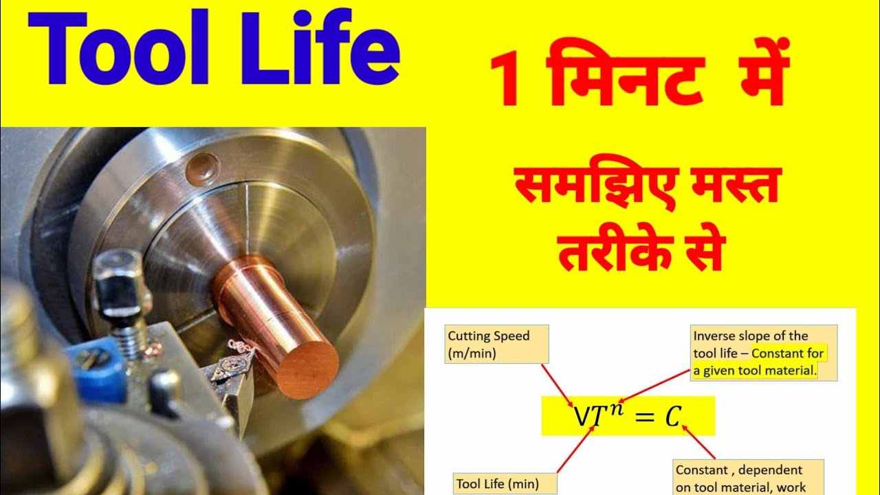 Tool life estimation l How to calculate tool life - YouTube