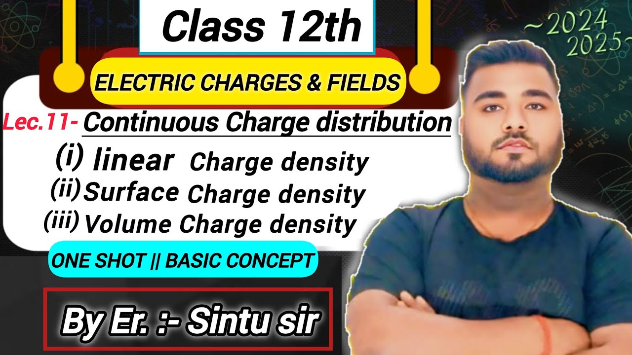 Types of continuous charge distribution | Class 12th | Physics Notes ...