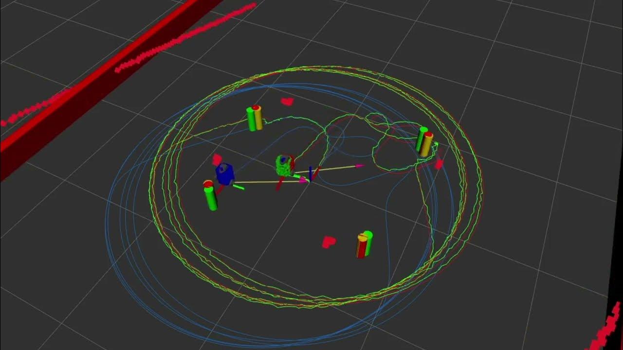 EKF SLAM implementation from scratch - simulation demo - YouTube