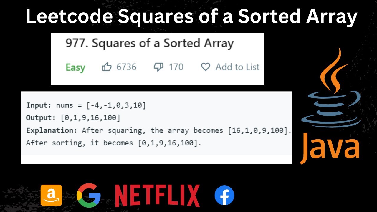 Squares Of A Sorted Array Leetcode 977 Solution In Java Leetcode 2425