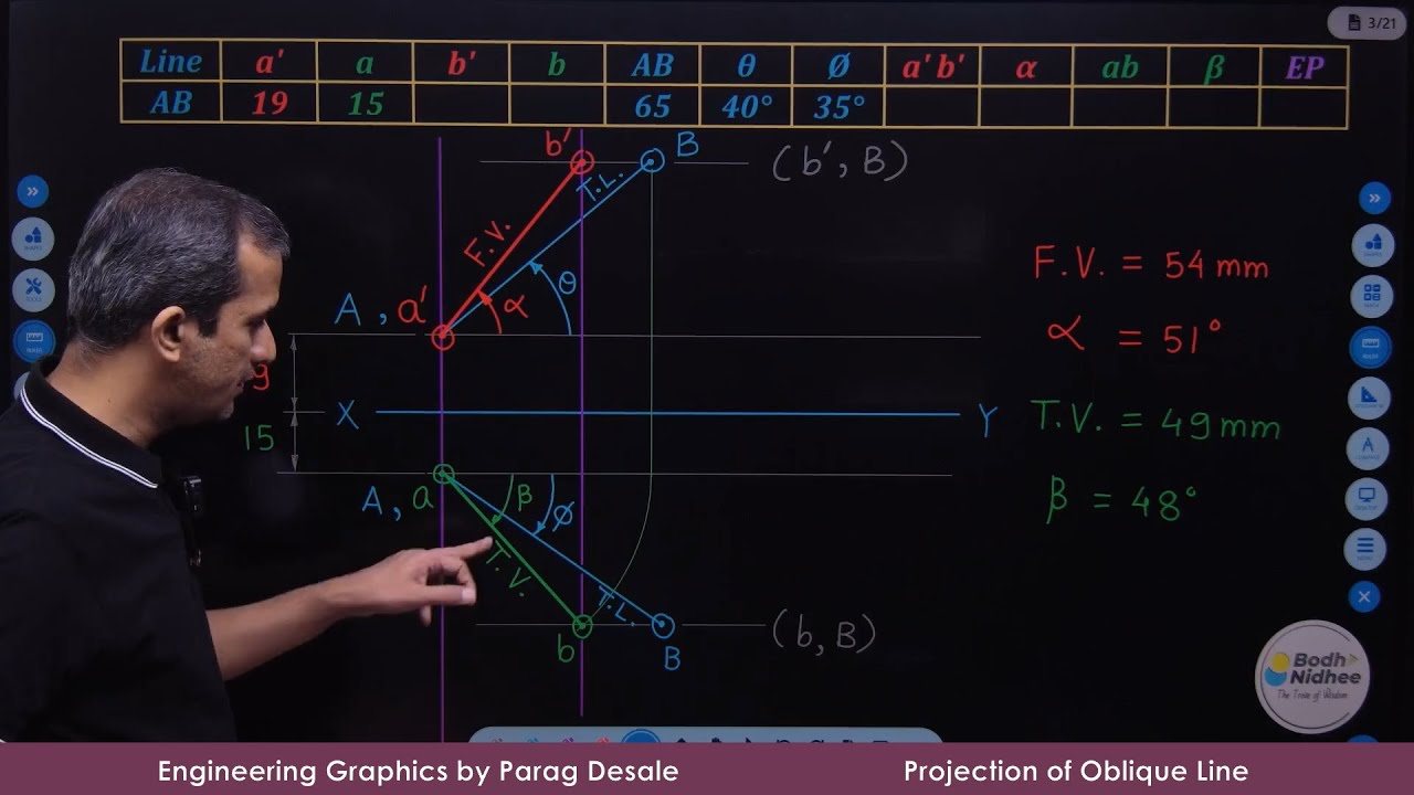 Projection of Line - Example 1 - YouTube