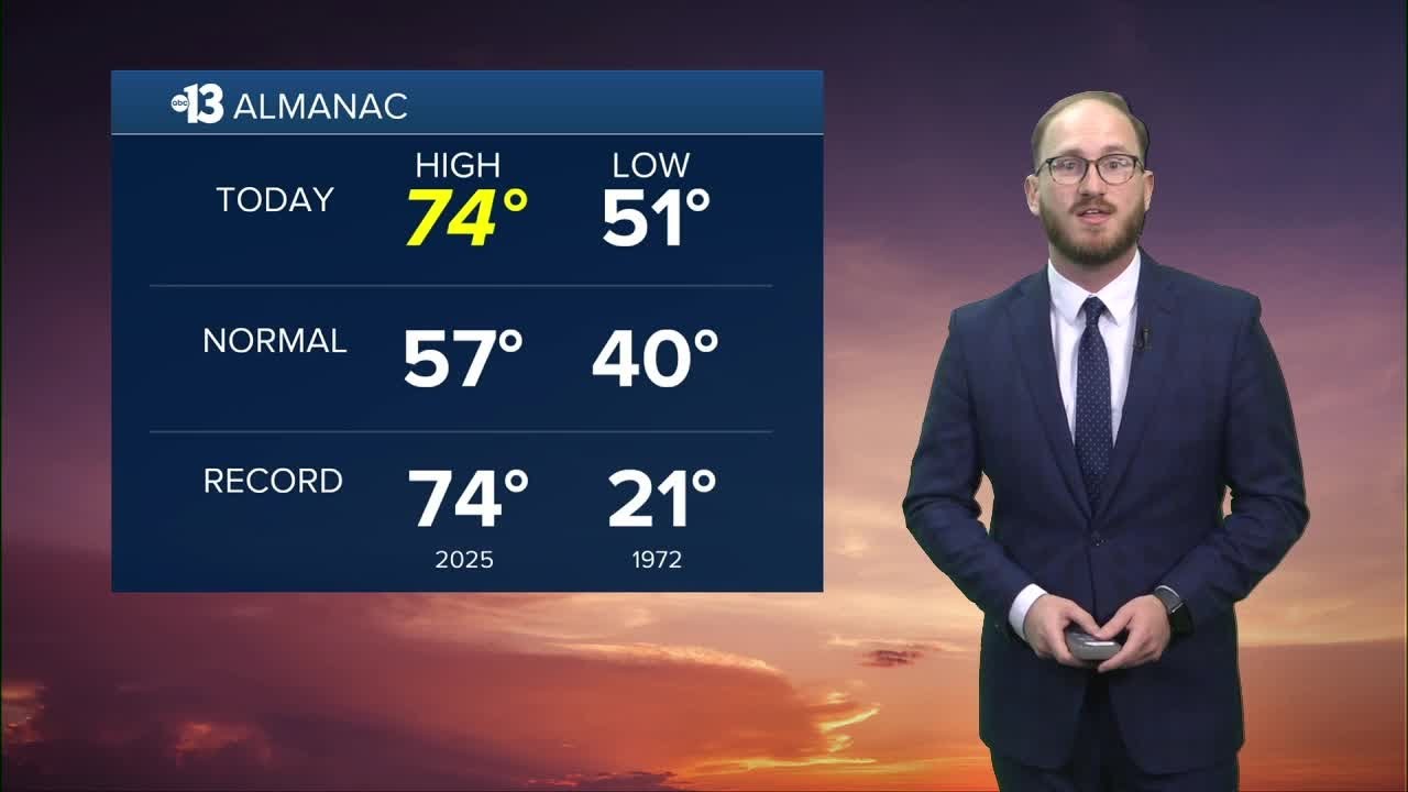 Guy's Forecast: Temps stay well above normal after record-breaking ...