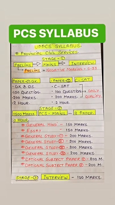 UPPCS Syllabus 2022 | #uppsc #syllabus | uppsc syllabus 2023 | #uppcs syllabus | #pcs exam # ...