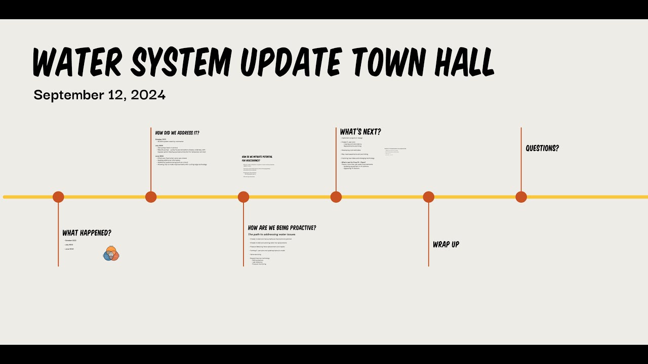 Virtual Water System Update Town Hall - YouTube