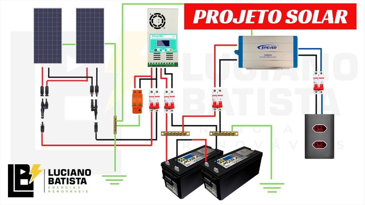 Projeto de energia solar off grid com 2 Painéis solar de 450w - YouTube
