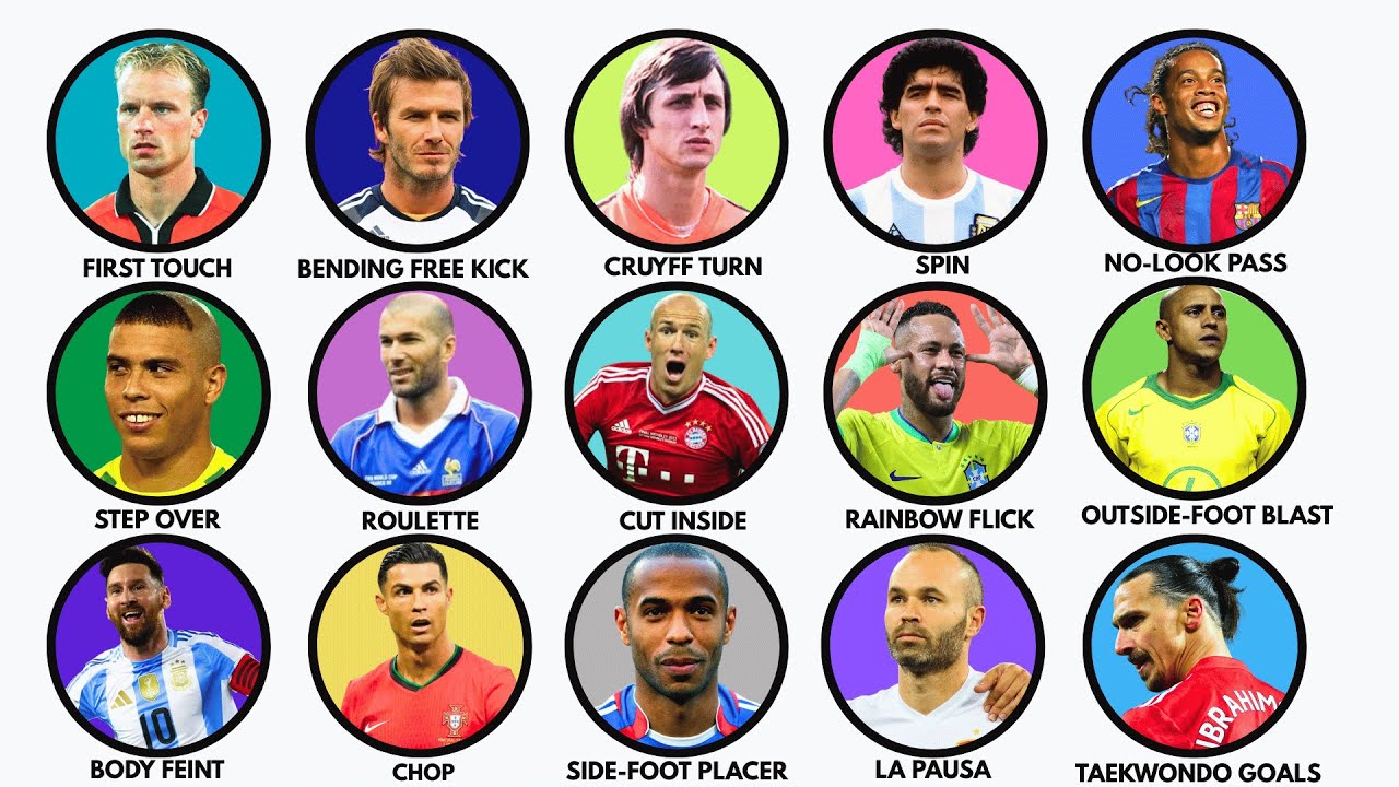 Every Iconic Football Move of All Time Explained in 17 Minutes - YouTube