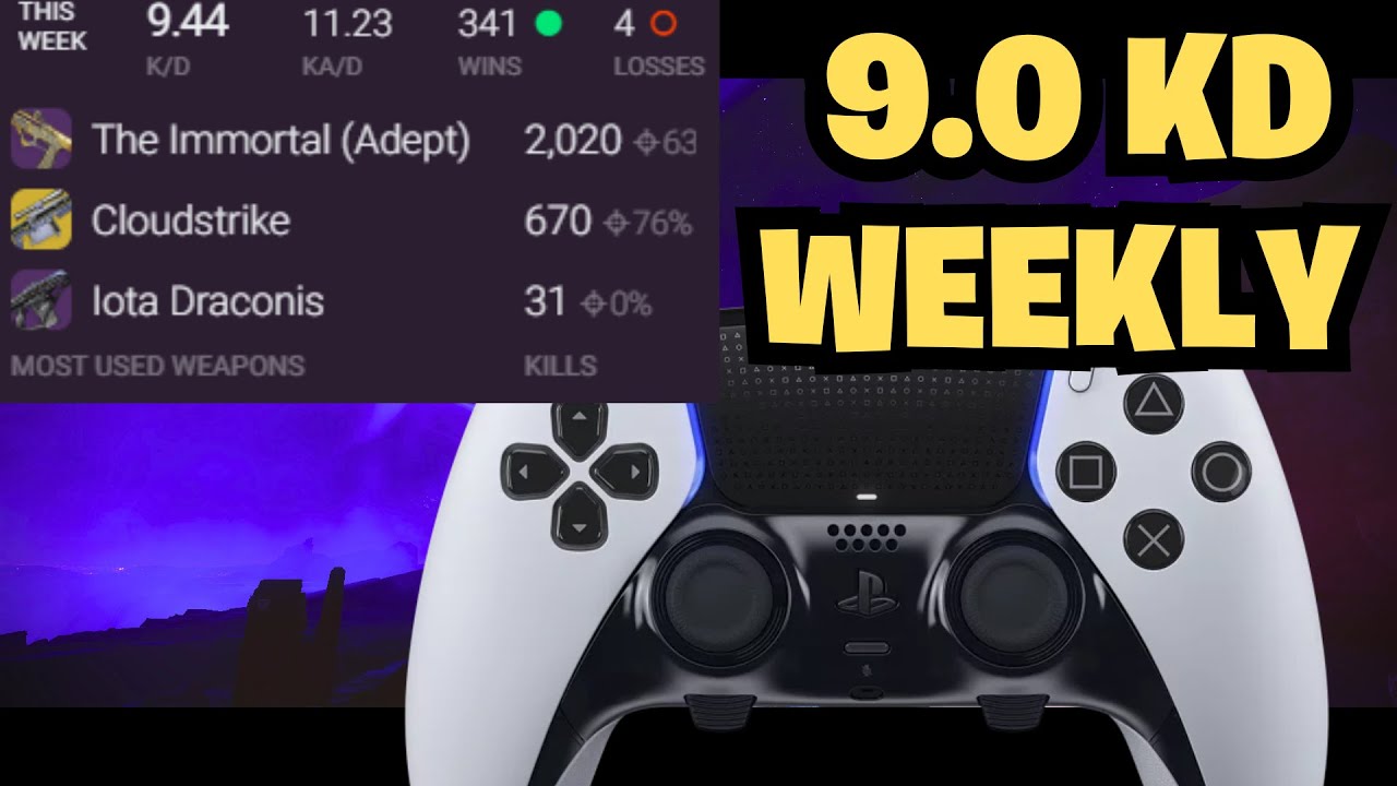 The TRUTH Behind My 9KD Weekly - YouTube