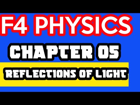 F4 physics chapter 5 reflections of light - YouTube