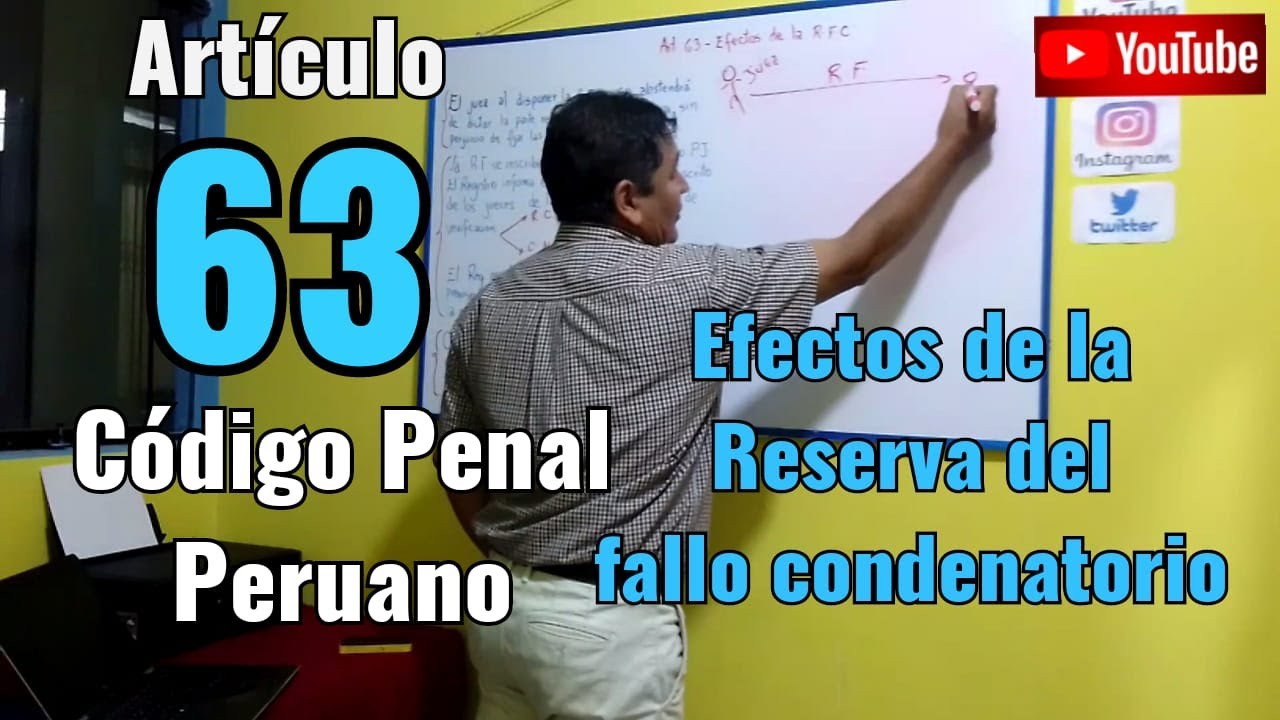 Artículo 63- Efectos de la reserva del fallo condenatorio- Código Penal ...