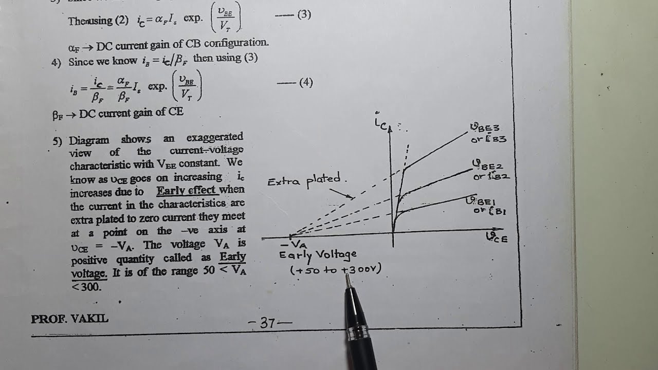 10. Hybrid Pi model - YouTube