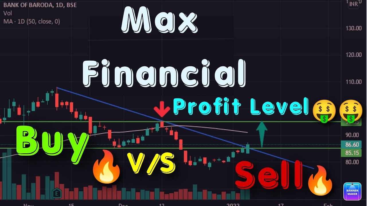 Max Financial Share Latest News | Max Financial Stock News | Max ...