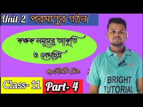 পরমাণুর গঠন|||| Class-11 |||| part-4 by R.B Sir - YouTube