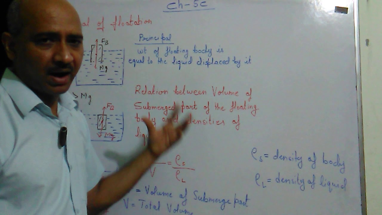 Class 9th Physics floatation - YouTube
