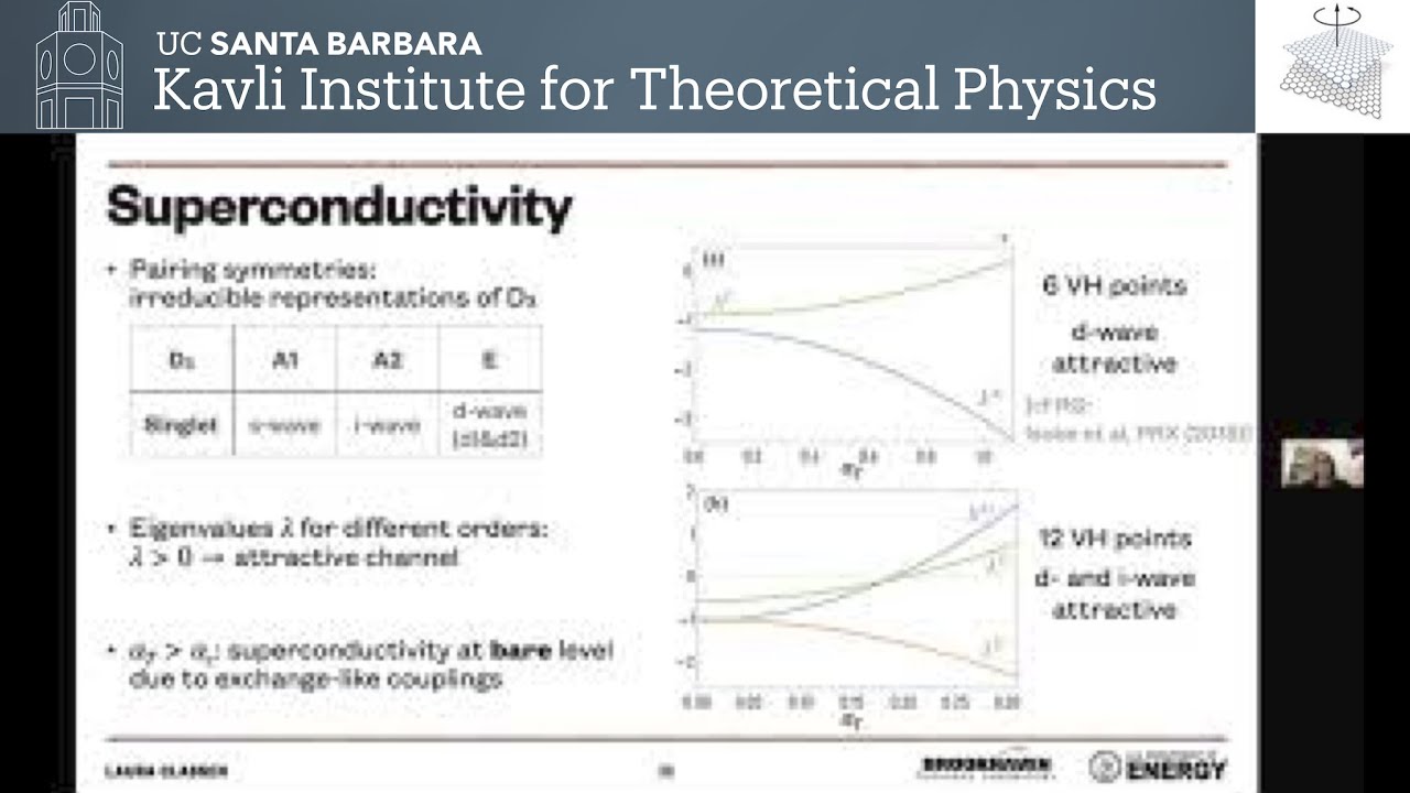 Van Hove physics in twisted bilayer graphene Laura Classen - YouTube